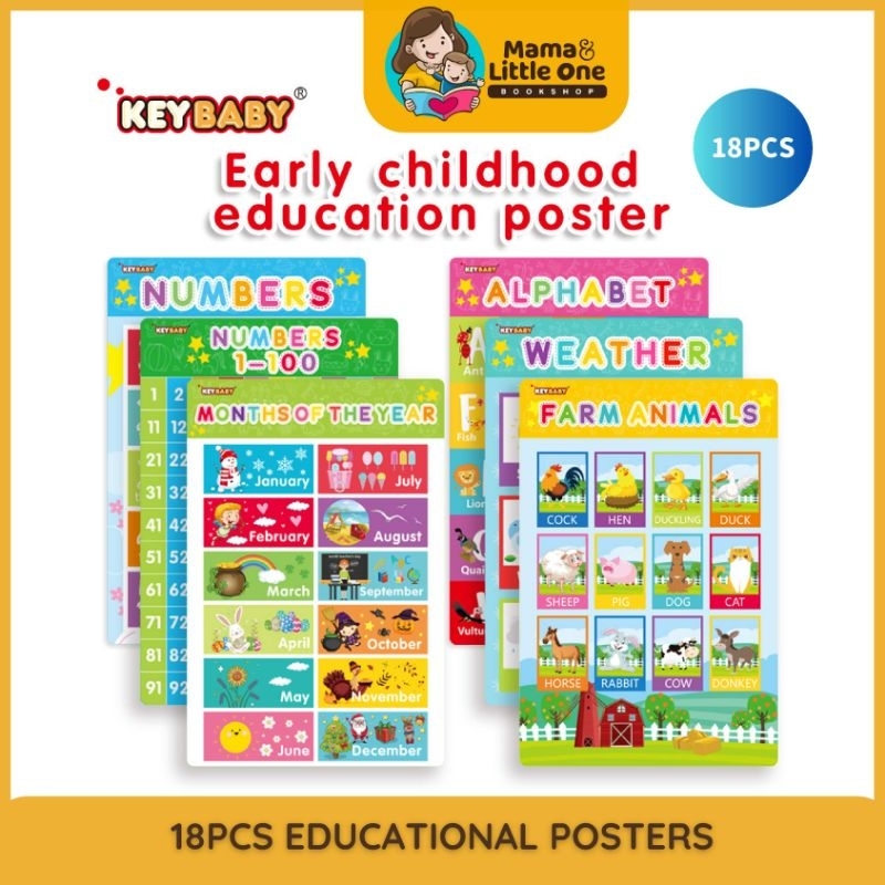 18PCS KEYBABY Early Childhood Educational Wall Poster Chart Kid ...