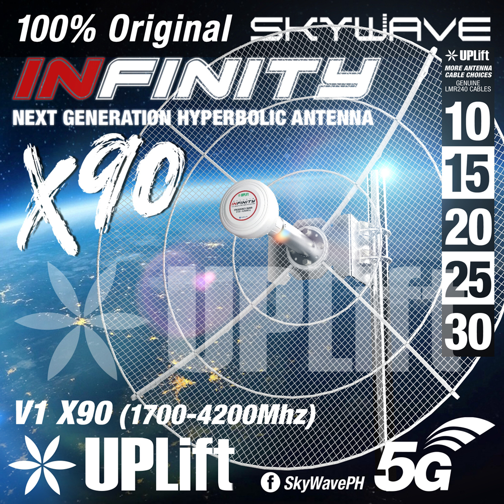 UPLift SkyWave Next-Generation Giant Hyperbolic Infinity X90 Largest ...