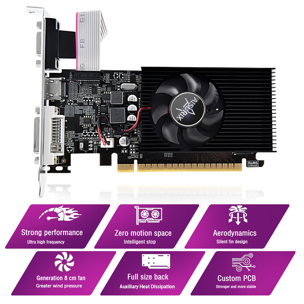 AISURIX SFF Graphics Card GT730 2G DDR3 GT740 4G GDDR5 GPU Video Card ...