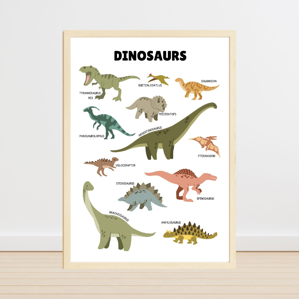 ANIMALS A4 Laminated Educational Wall Charts and Posters for Kids and ...