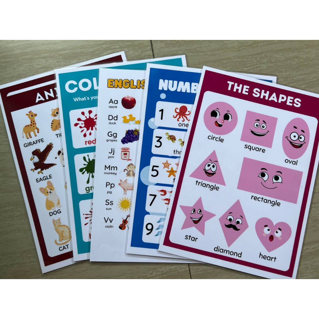 BUNDLE OF 5 Educational learning materials for kids Laminated A4 Size Chart 125MIC | Shopee ...
