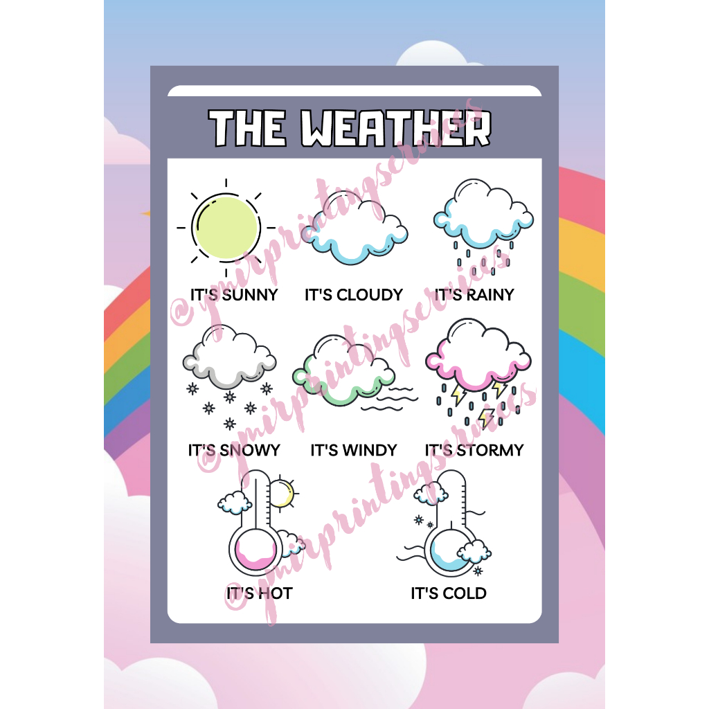 A4 Size Laminated Wall Charts for Kids (WEATHER) | Shopee Philippines
