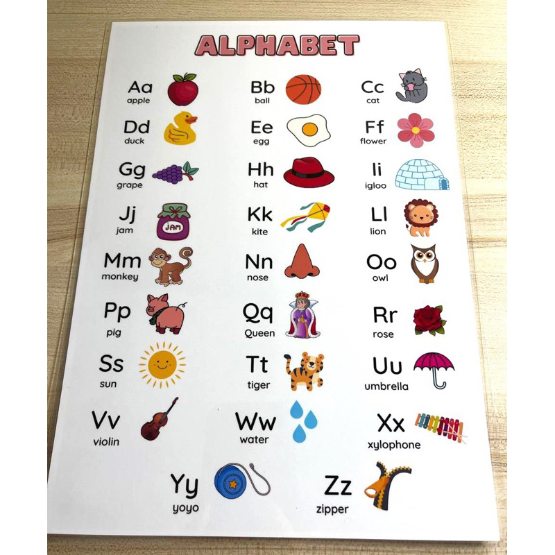 Alphabet Chart Laminated A5/A4 size Educational Chart | Shopee Philippines