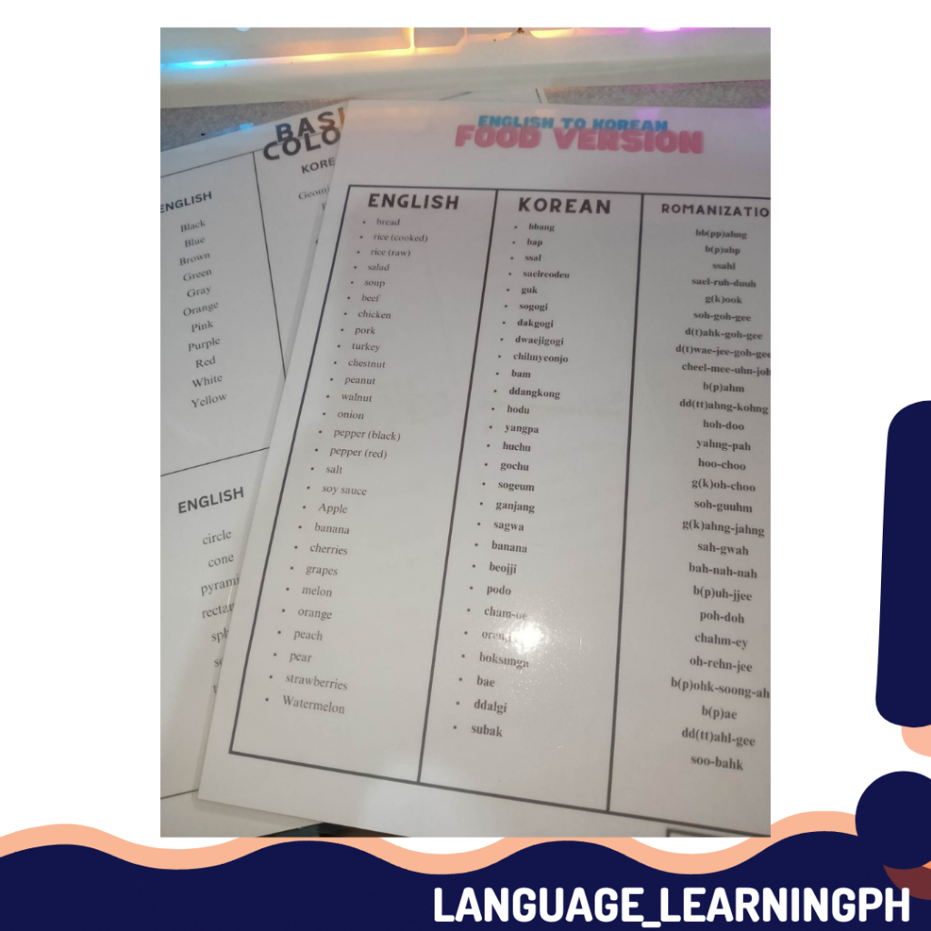 ENGLISH TO KOREAN - KOREAN TO ENGLISH TRANSLATION FLASH CARD | Shopee ...