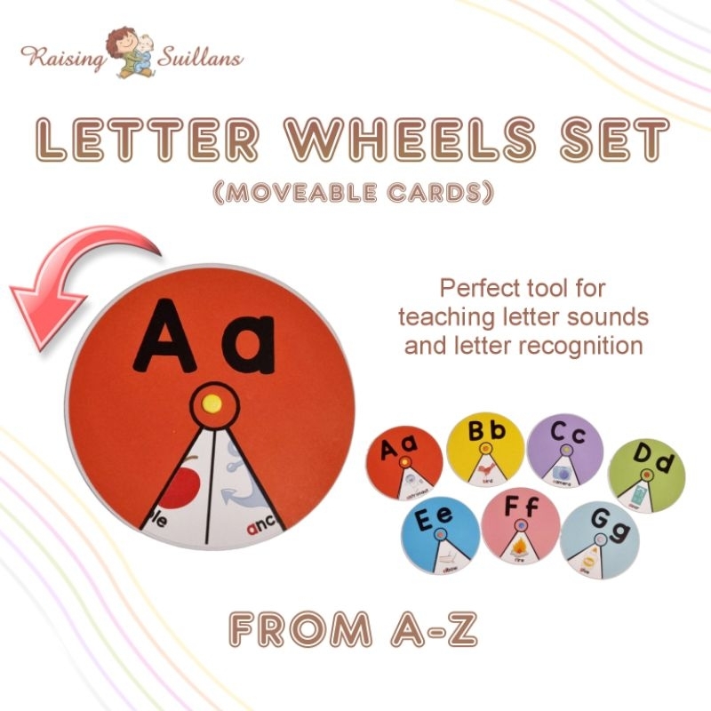 Alphabet Letter Wheel Set | Shopee Philippines