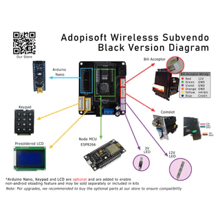 AdoPiSoft Electronics Store, Online Shop | Shopee Philippines