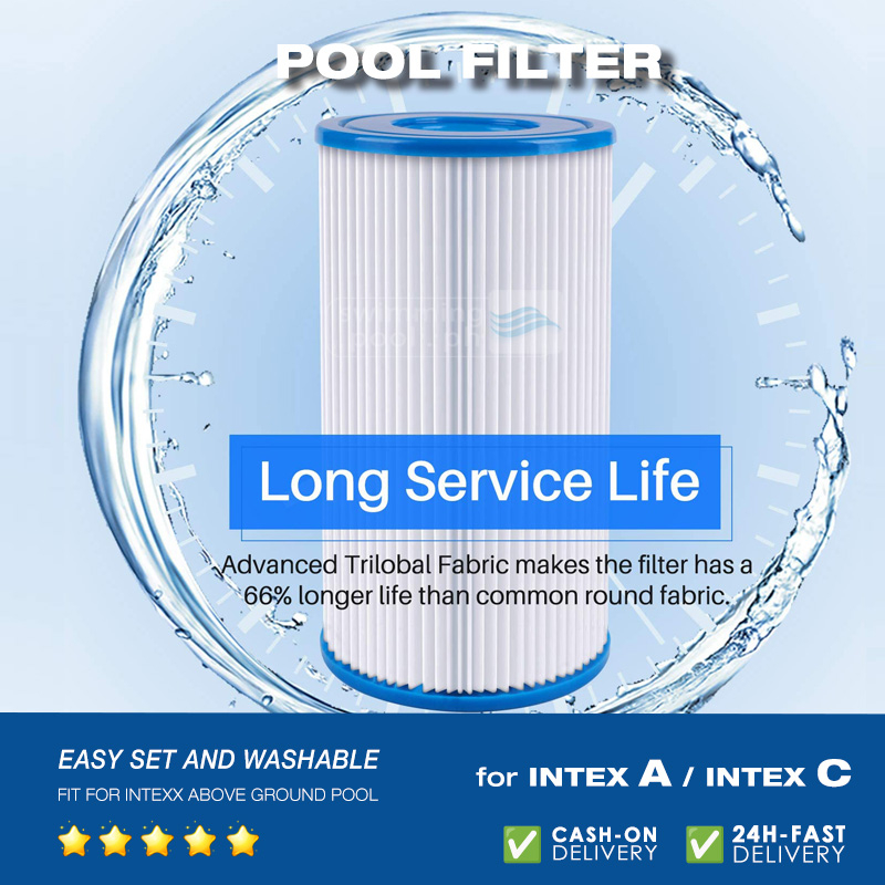 Pool Filter Cartridges Type A/C – Compatible with Intex, Bestway ...