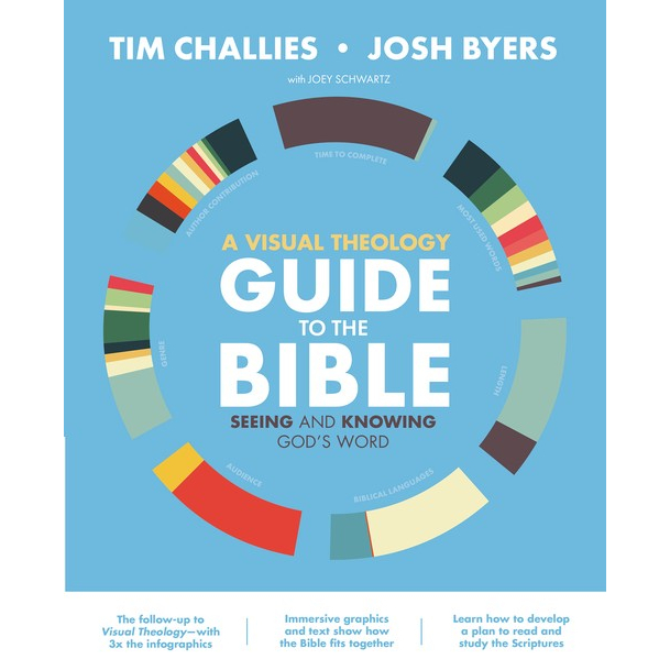 A Visual Theology Guide to the Bible (Seeing and Knowing God's Word ...