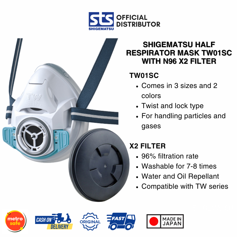 SHIGEMATSU Respirator Half Mask TW01SC with Thin Washable N96 Filter X2 ...