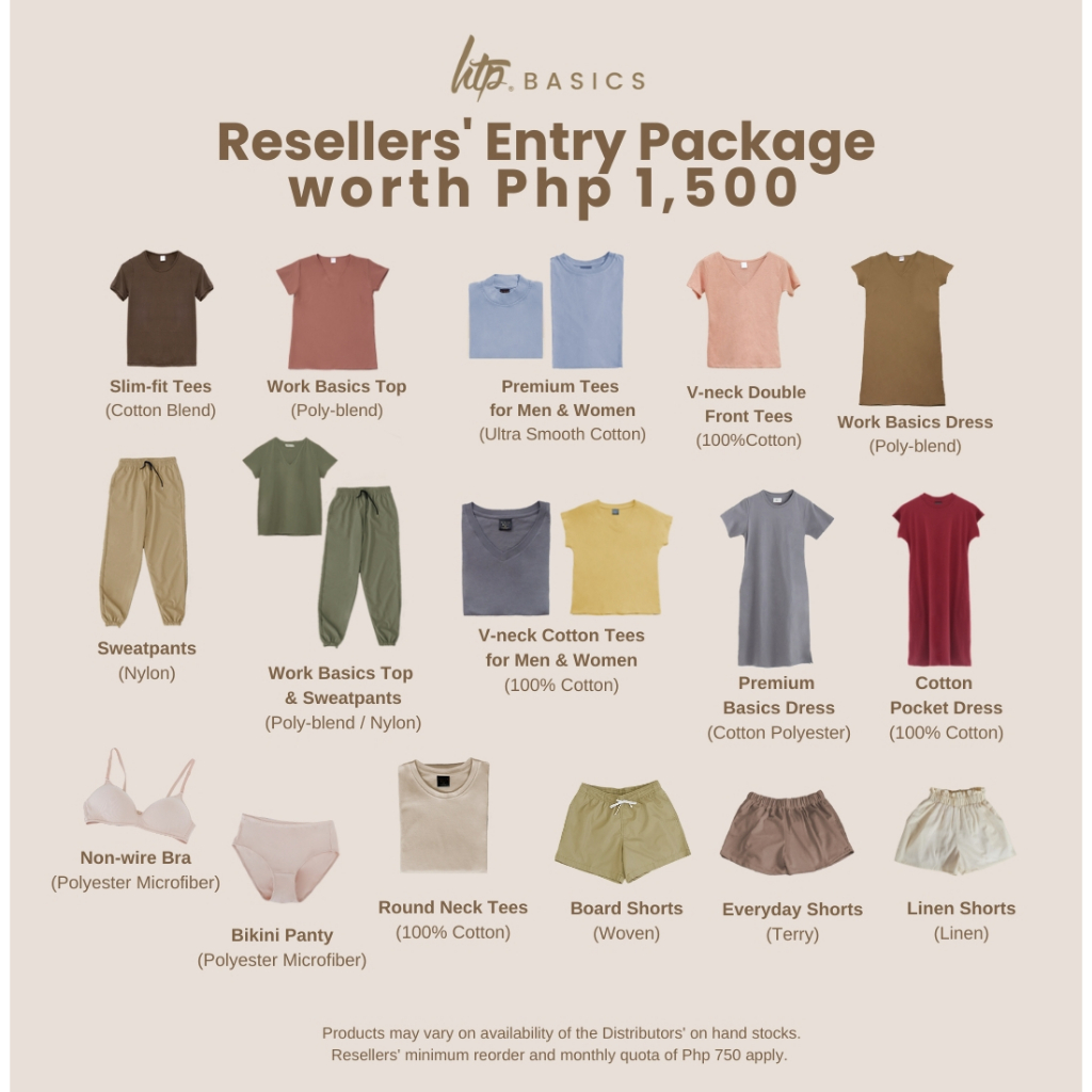 HTP Basics Reseller Set - Entry Package or Restock or Wholesale Batch 2 ...