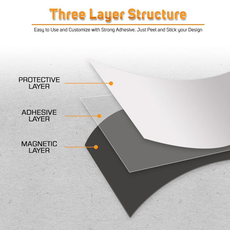 (10pcs) QUAFF Magnetic Sheet with Adhesive & Non-adhesive ATM Size for DIY Ref Magnet | Shopee ...