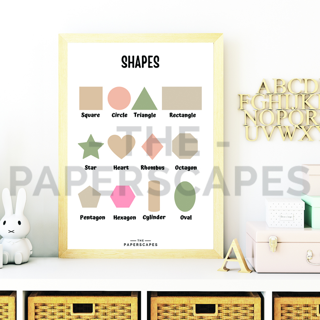 'SHAPES' Educational Laminated Wall Poster for Kids and Toddlers A4 ...