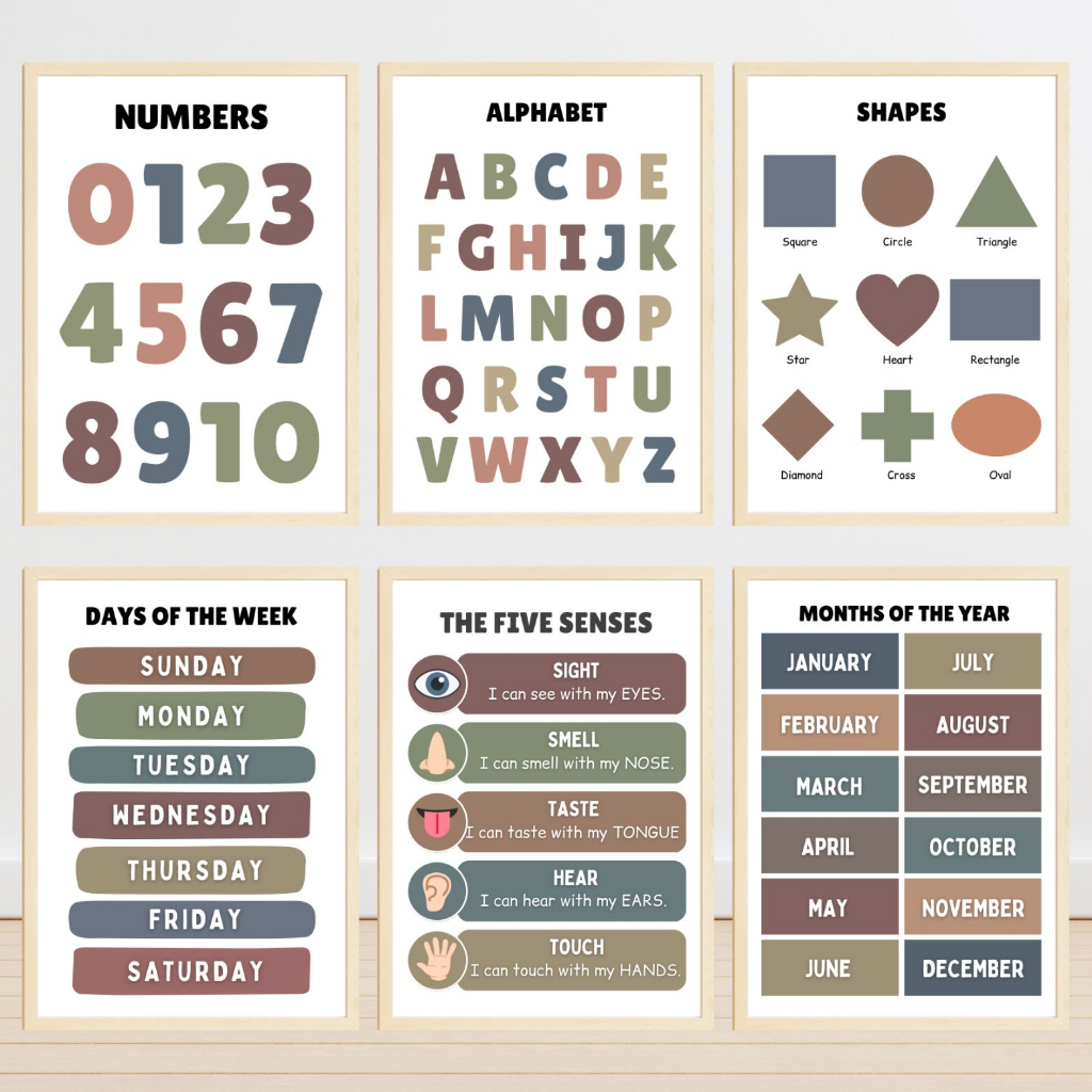 EARTH THEME A4 Laminated Educational Wall Charts and Posters for Kids ...