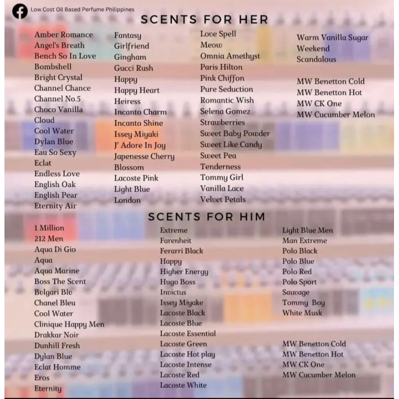 50PCS (ASSORTED PERFUME) | Shopee Philippines