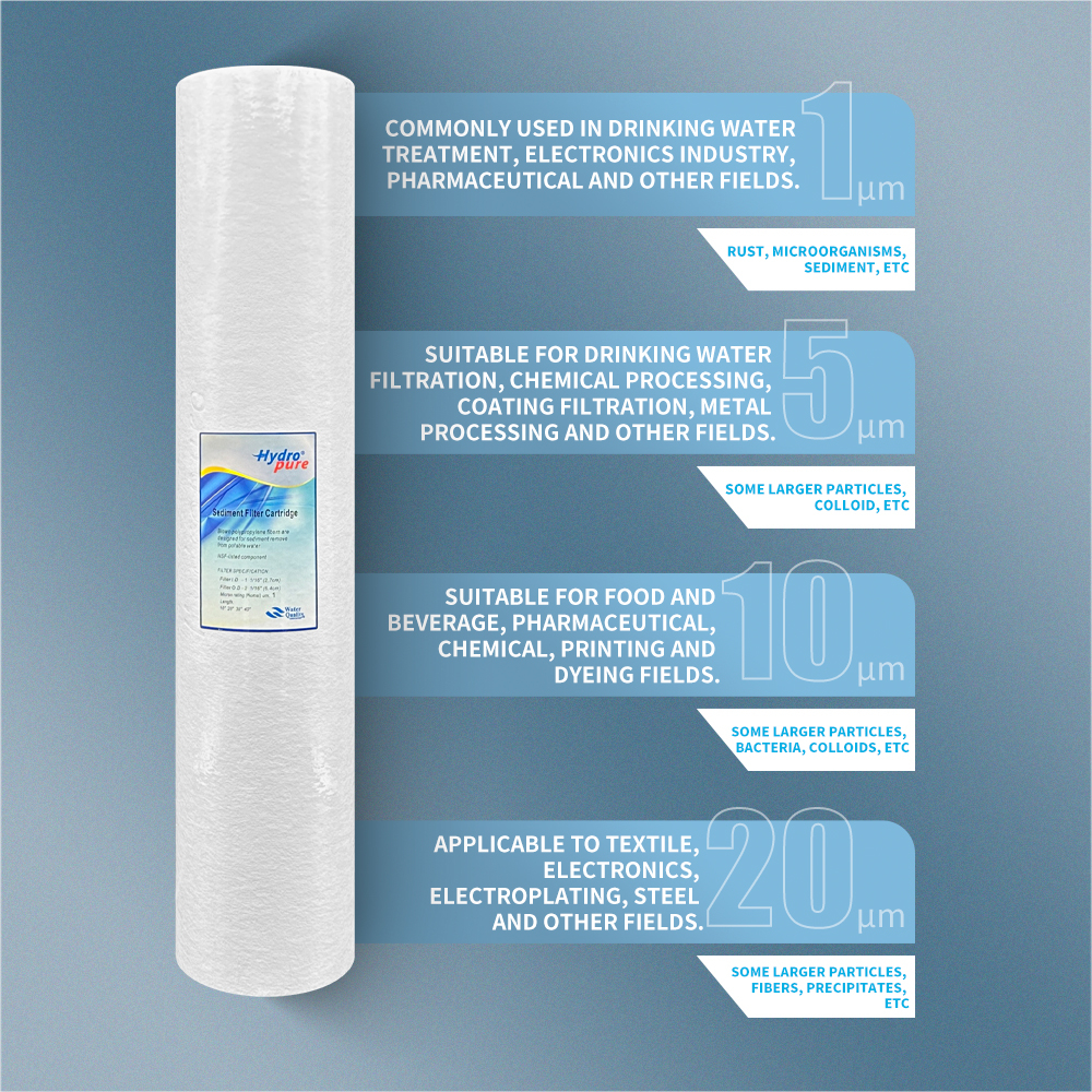 Hydropure Sediment Filter 10SL 20SL 1micron/5micron/ 10micron/20micron ...