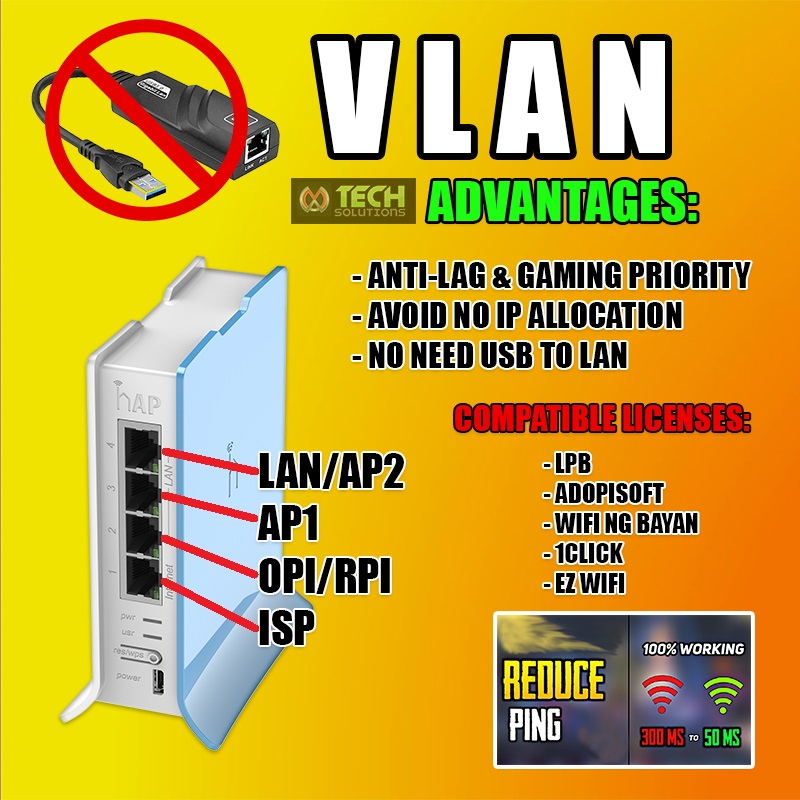 VLAN Mikrotik Haplite (LOW PING ML) | Shopee Philippines