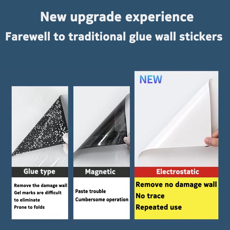 electrostatic adsorption whiteboard wall stickers seamless whiteboard ...