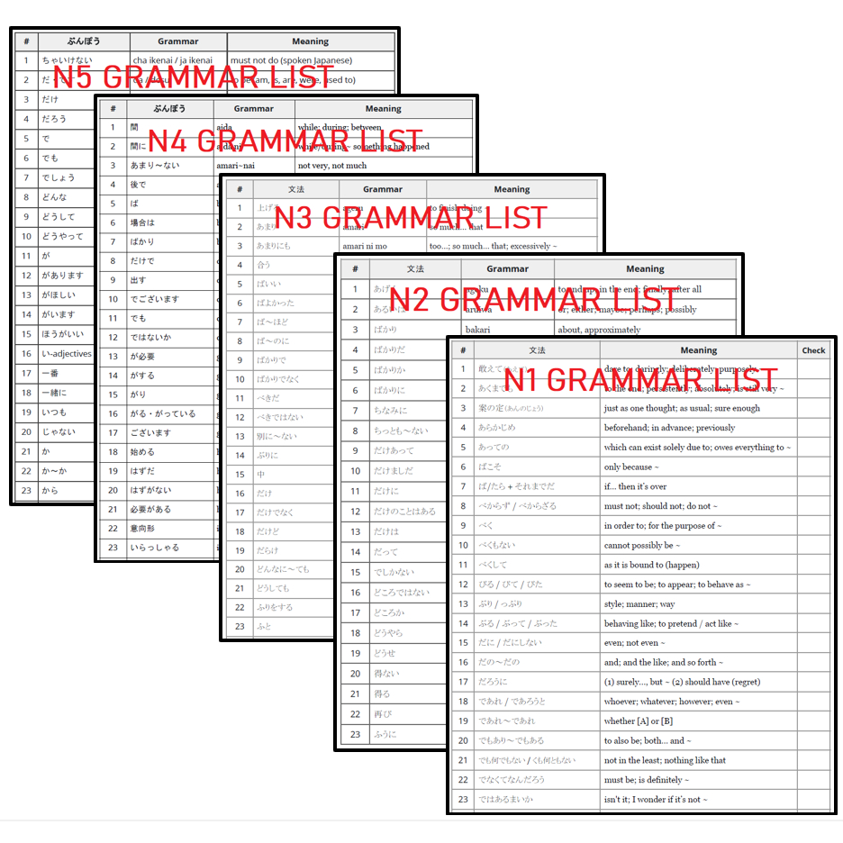 N5 | N4 | N3 | N2 ? N1 GRAMMAR LIST | Shopee Philippines
