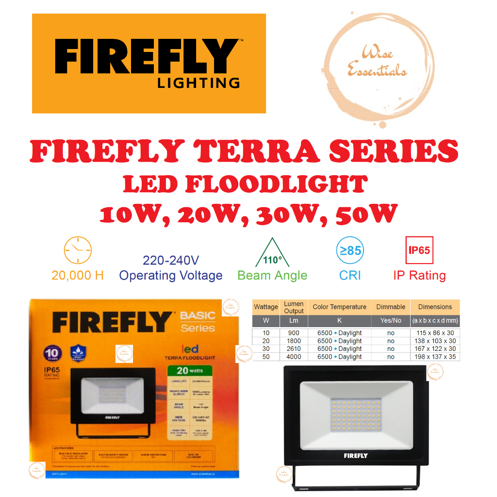 FIREFLY Terra Series LED Floodlight 10W, 20W, 30W, 50W | Shopee Philippines