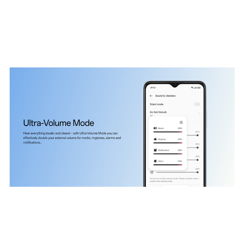 OPPO A17 Smartphone CPH2477 4gb RAM + 64gb ROM Brand New with 1 Year ...