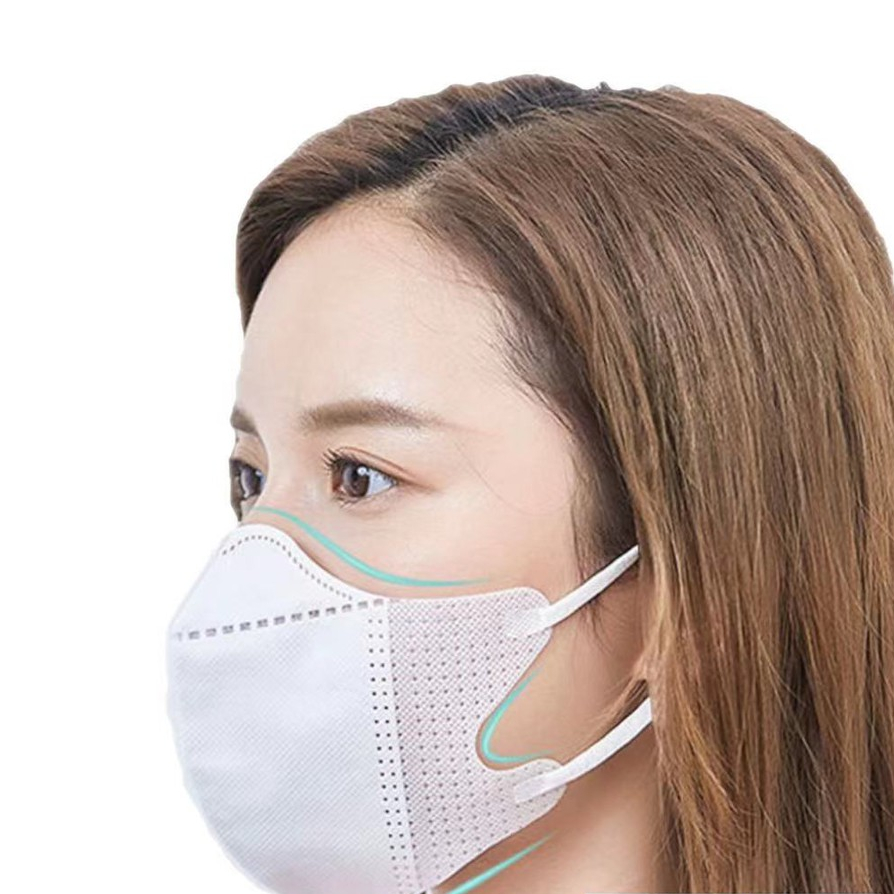 3D face-lifting butterfly mask more effectively protect the nasal ...