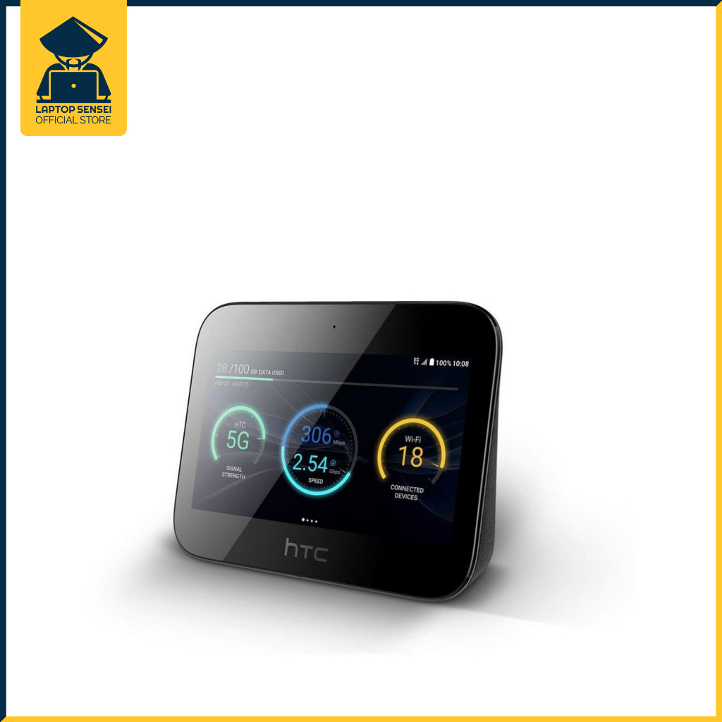 HTC 4G Portable Wifi Hotspot With LAN Port Android 9.0 2.4GHz and 5GHz ...