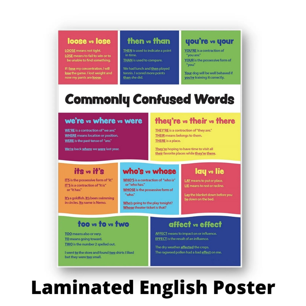 Laminated English Posters, Parts of Speech, Figurative Language ...