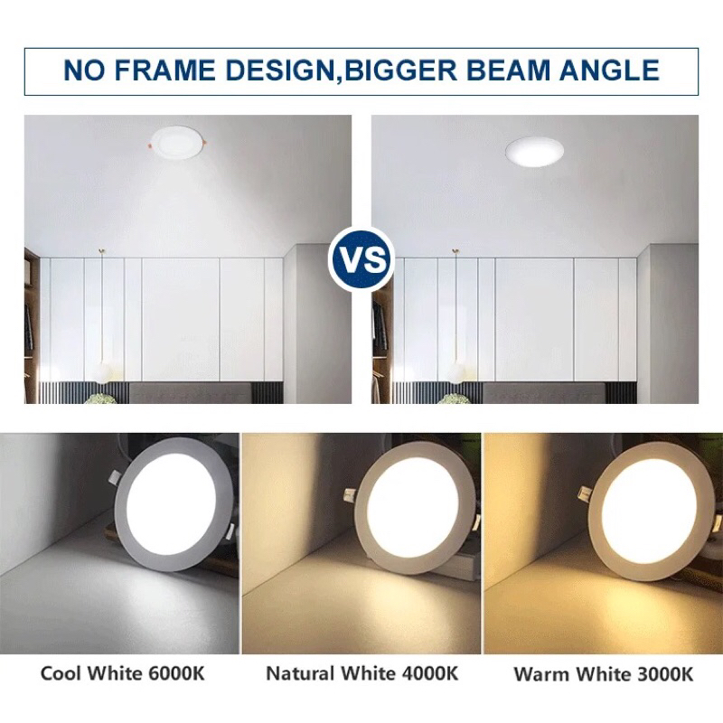 【COD&Ready】Rohstar Tricolor 3W 6W 9W 12W 18W High quality Led Panel ...
