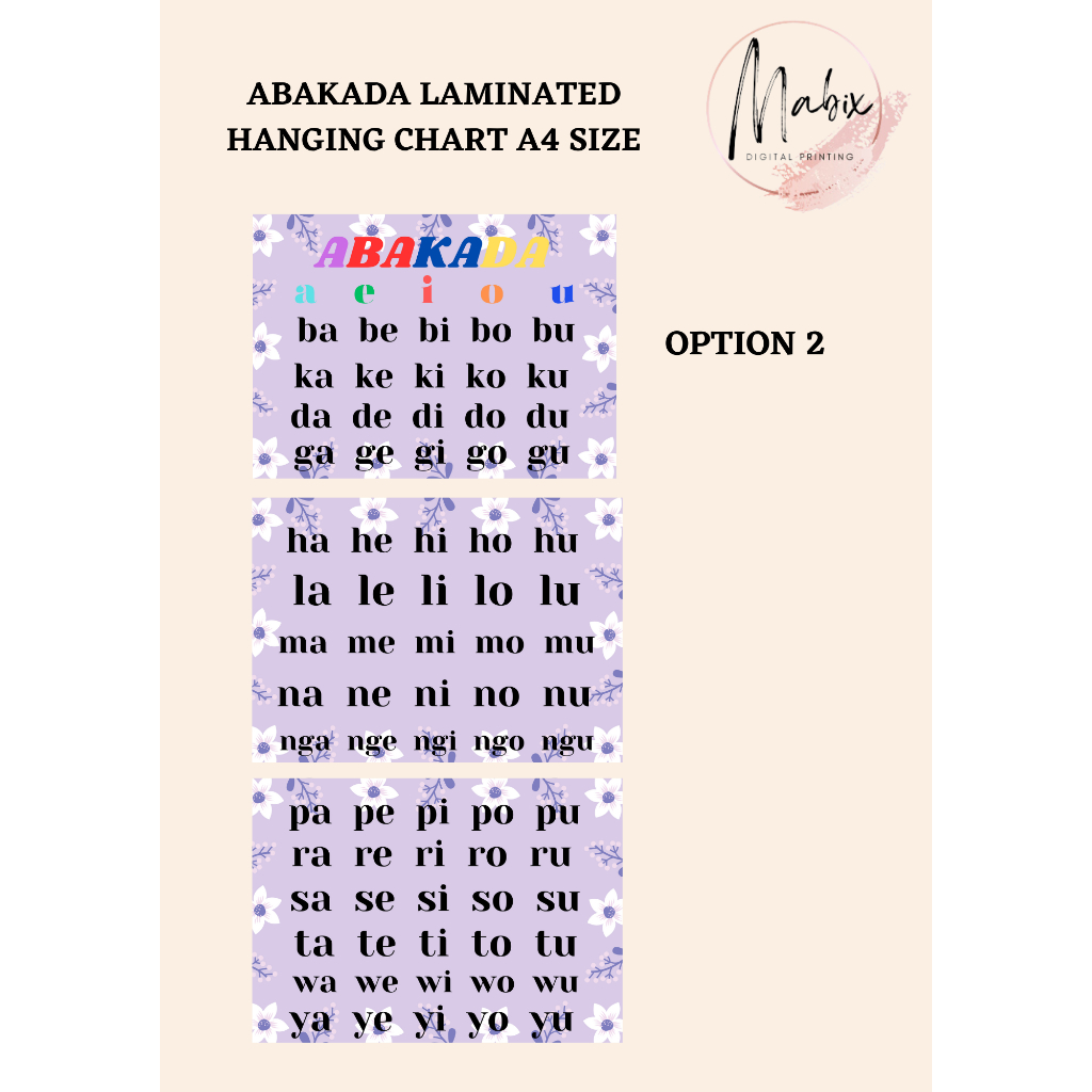 ABAKADA LAMINATED HANGING CHART (A4size) | Shopee Philippines