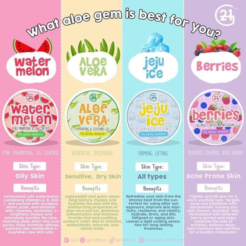 G21 Soothing Gel | Moisturizers with 4 Variants 300g | Shopee Philippines