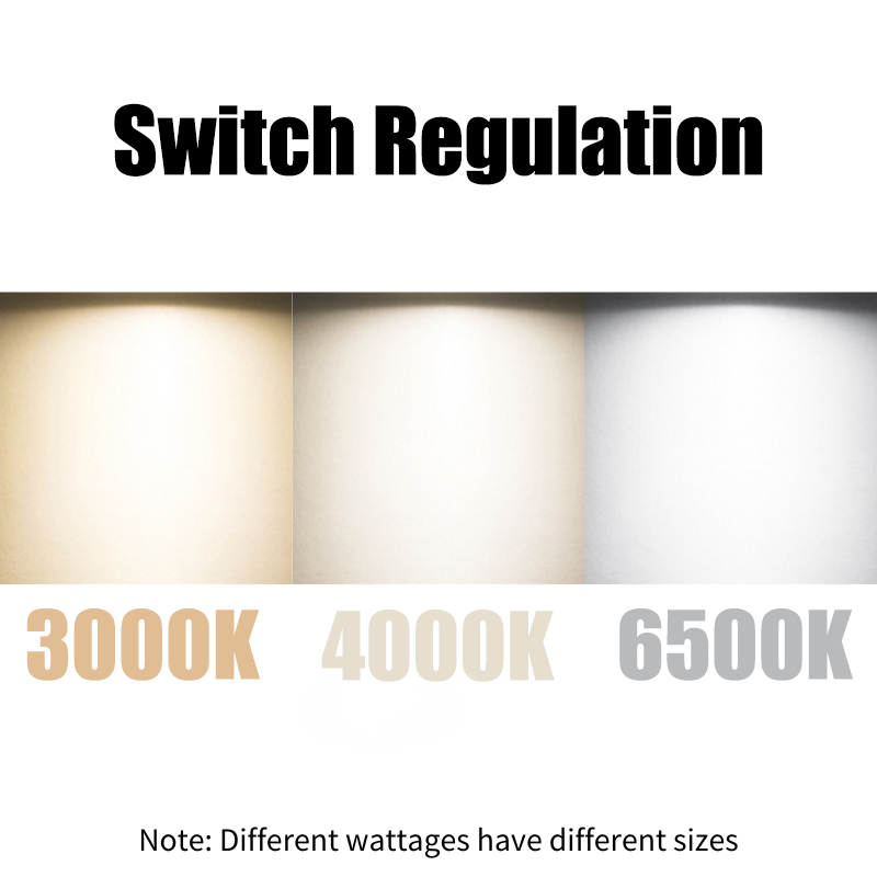 LED Pin light Tricolor Ceiling Light Panel Lights Round and Square Down ...