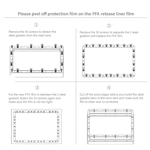 Elegoo PFA/ACF film for Mars, Saturn, and Jupiter (5 sheets) FEP sheet ...