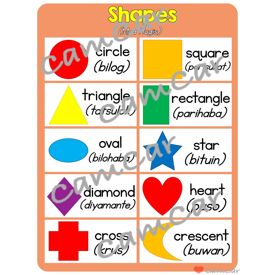 Laminated Wall Chart - English Filipino Tagalog - color, shapes, days ...