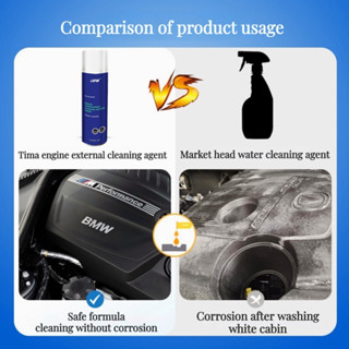【1 Bottle Lasts 10 Years】Engine Cleaner Spray 650ML Quick Degreaser ...