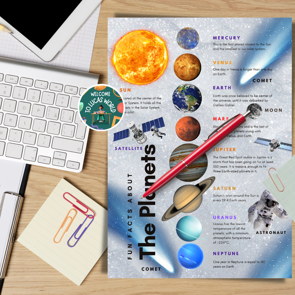 PLANETS Charts / Solar System Posters Charts, Science Charts for kids ...