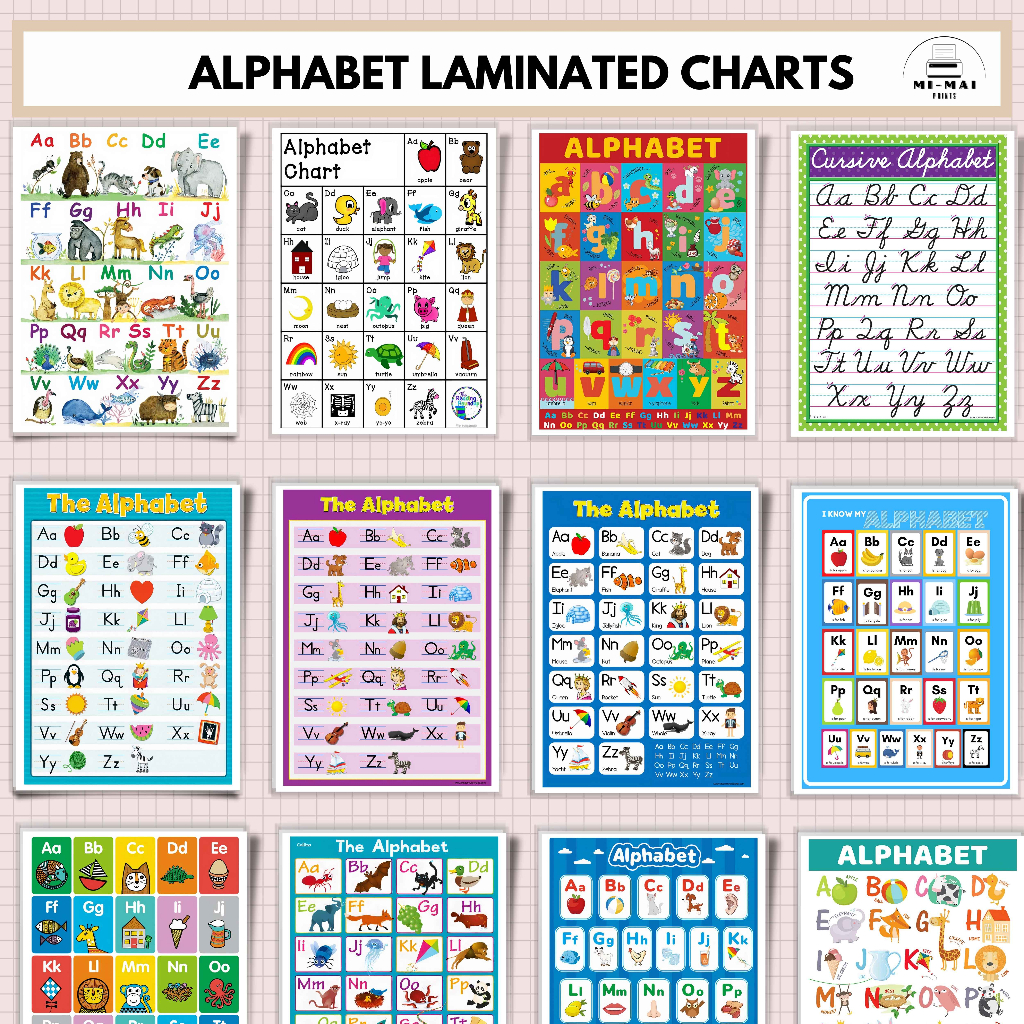 AFFORDABLE ALPHABET CHARTS (A4 LAMINATED) / MI-MAI PRINTS | Shopee ...