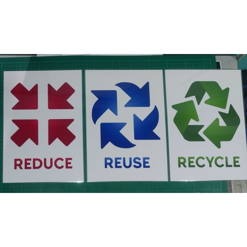 Reduce, Reuse, Recycle Laminated Sign / Signage, A4 and 5R size ...