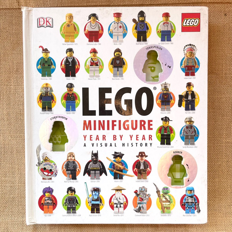 Lego • Lego Minifigure Year by Year A Visual History | Shopee Philippines