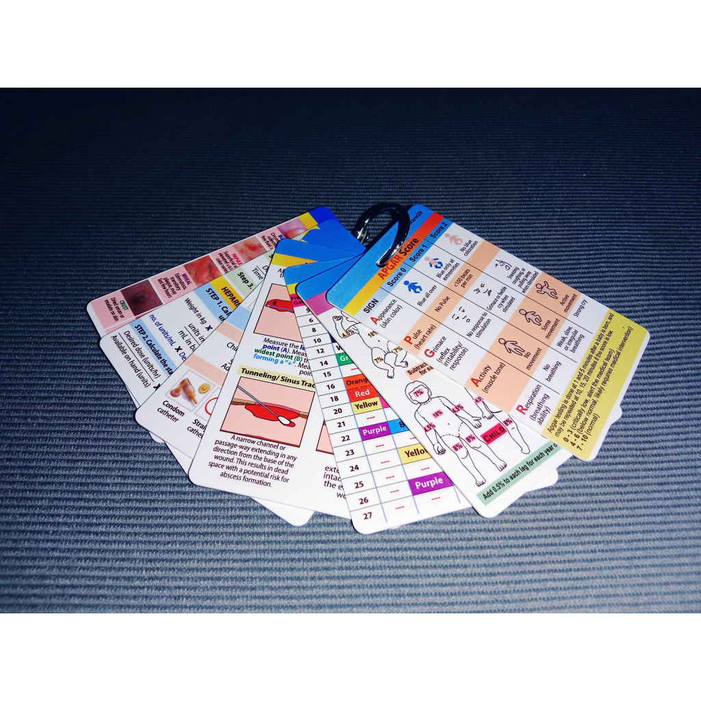 SET 3: PVC Nursing Reference Cards (7 CARDS) | Shopee Philippines