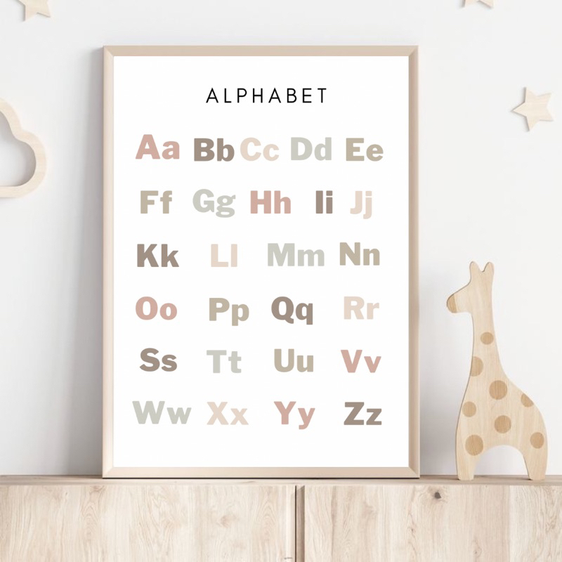 A4 Aesthetic Educational Laminated Charts for Kids and Toddlers ...