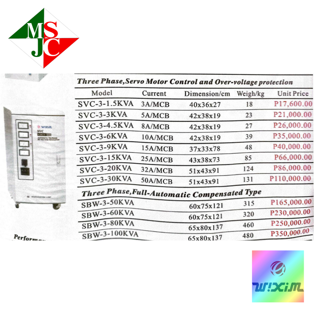 Automatic Voltage Regulator AVR SVC-3-9KVA Three Phase, Servo Motor ...