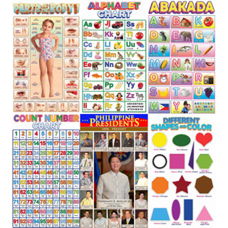 PAPER CHART , WALL CHART , EDUCATIONAL CHART , HOME SCHOOL CHART ...
