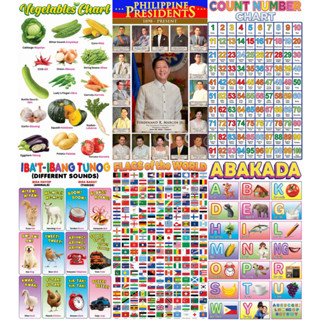 PAPER CHART , WALL CHART , EDUCATIONAL CHART , HOME SCHOOL CHART ...