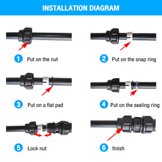PE pipe fittings quick connection 20, 25, 32 water pipe quick coupling ...
