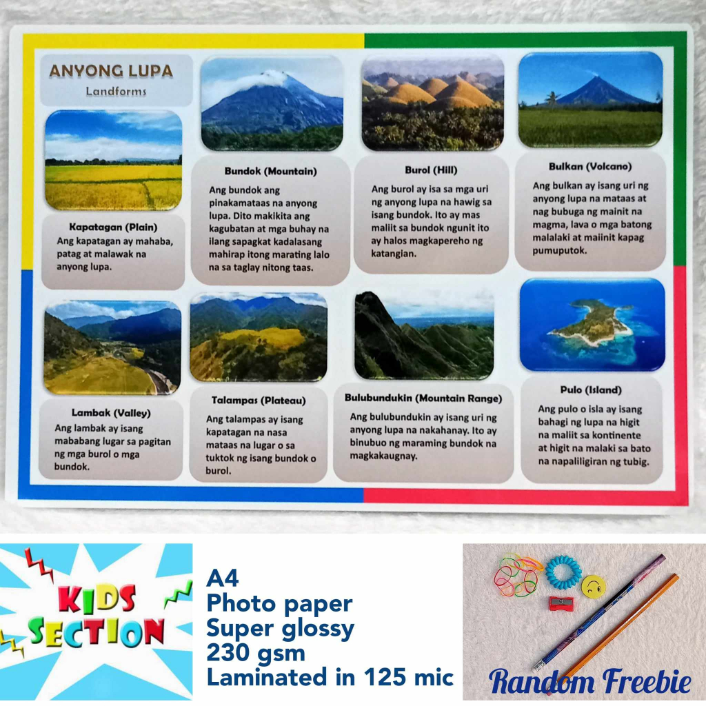 Laminated Educational Chart Anyong Lupa Shopee Philippines