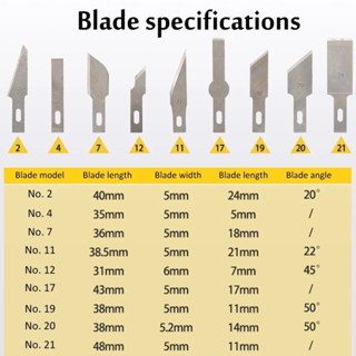 Metal Carving Knife Hand-made Rubber Stamp Film Cutter Carve Chisel ...