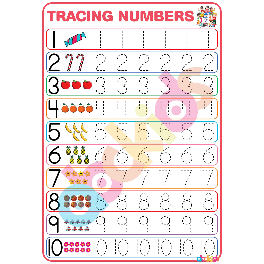 Tracing Charts for Kids with Free Mini Pen and Eraser - Laminated in A4 ...