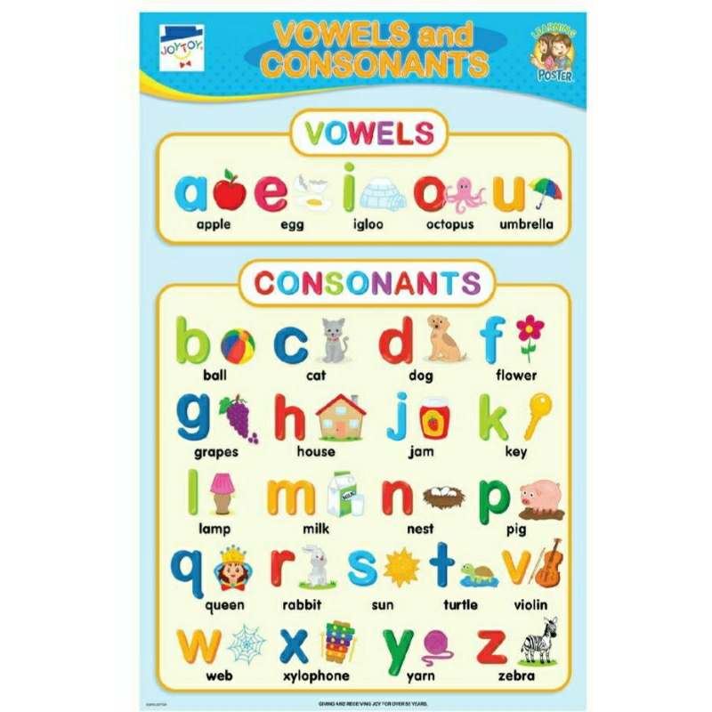 Joytoy Learning Posters Part8(Min of 3 posters/order) | Shopee Philippines