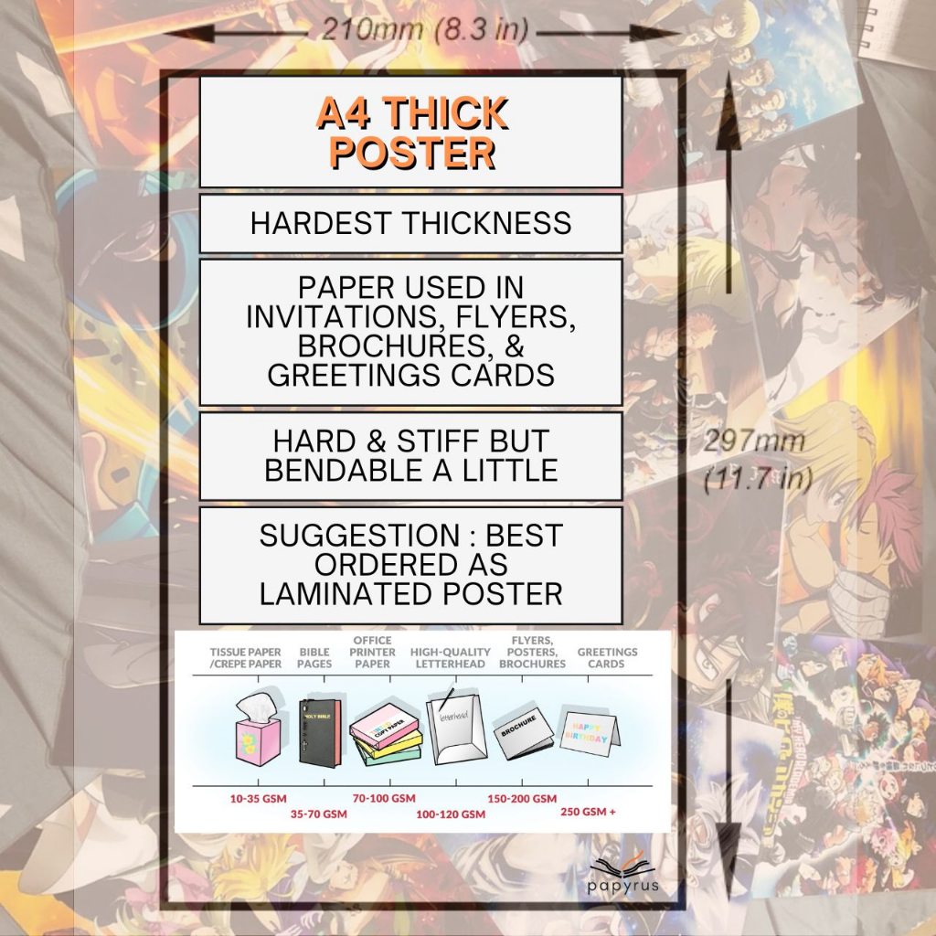 CUSTOMIZED POSTERS (A4, 4R, 5R,Laminated, Sticker, Mini, Photo Cards ...