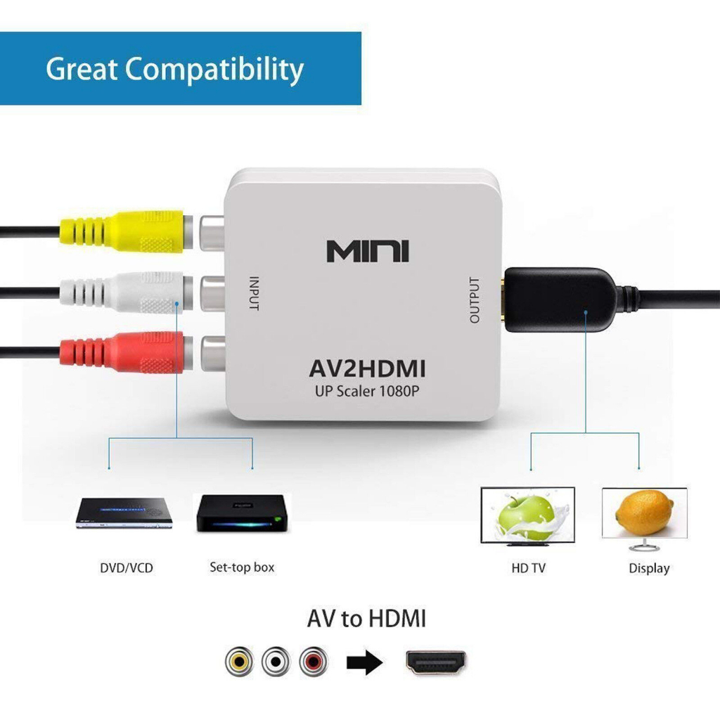 HD Video Converter RCA to HDMI 1080p Upscaler For High Quality ...